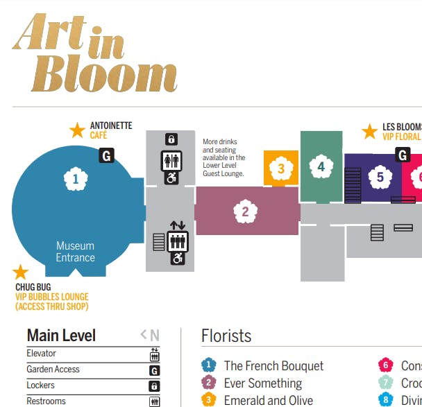 Philbrook Museum of Art - Tulsa, OK | Art in Bloom